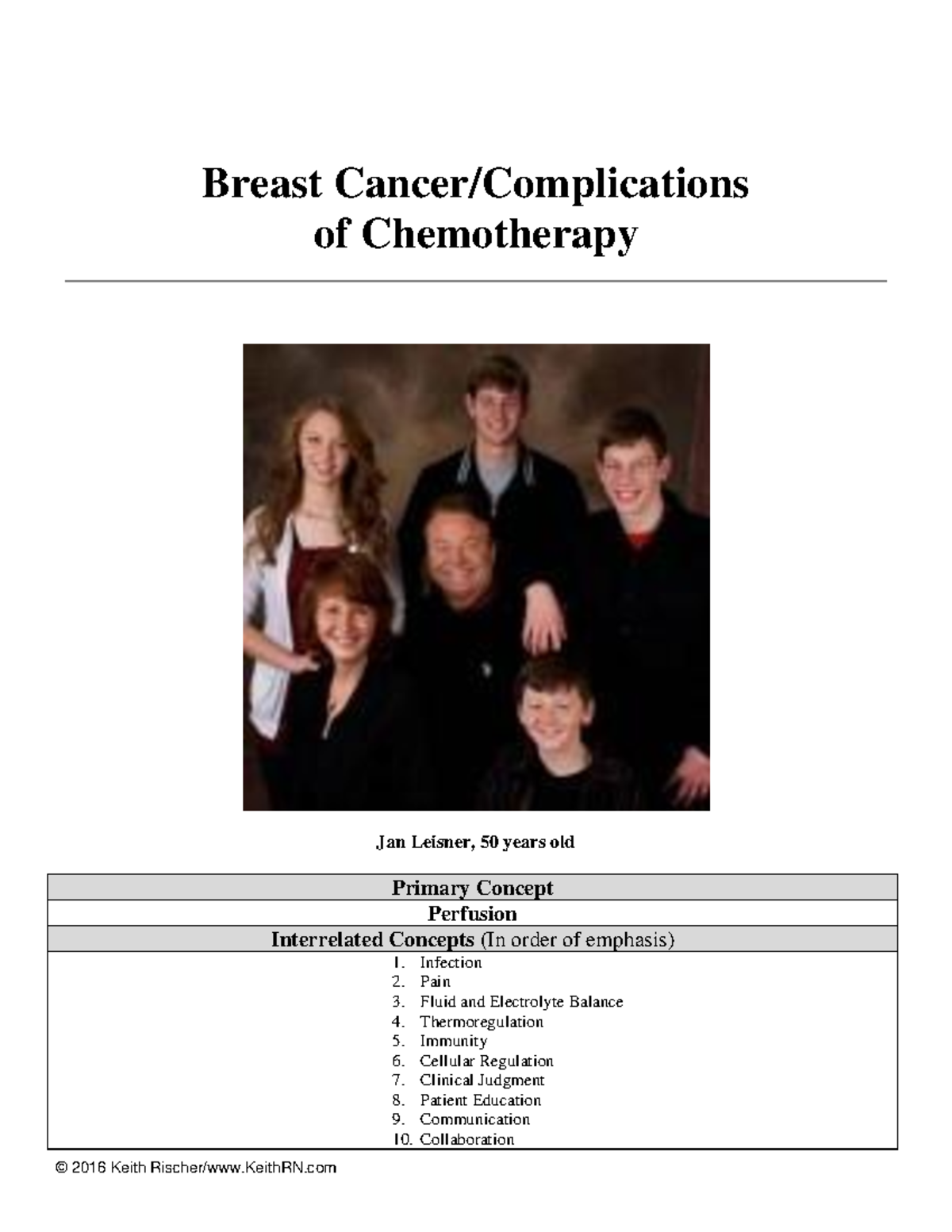 Breast Cancer Case STudy done - Breast Cancer/Complications of ...