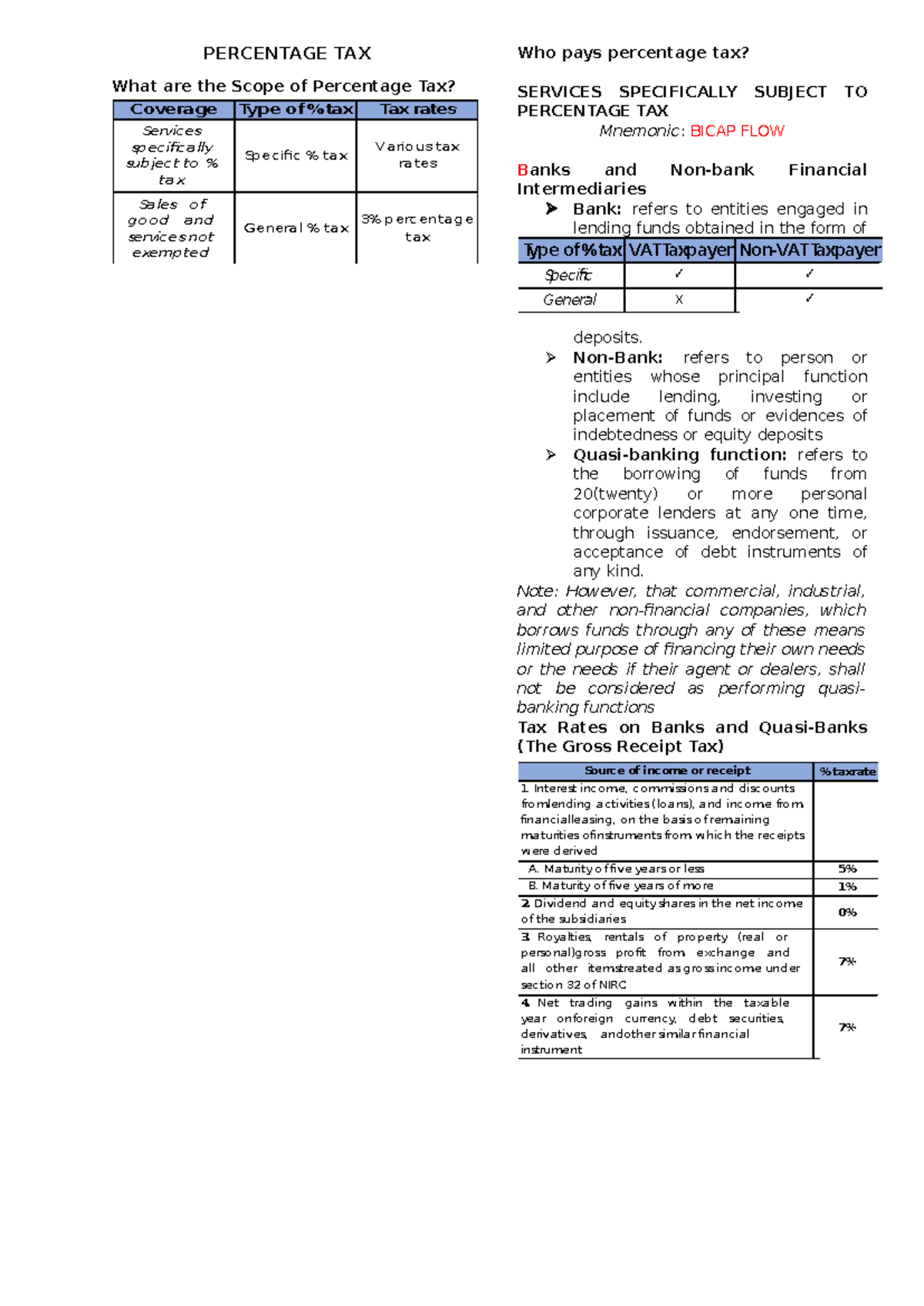 %TAX - PERCENTAGE TAX - PERCENTAGE TAX What are the Scope of Percentage ...
