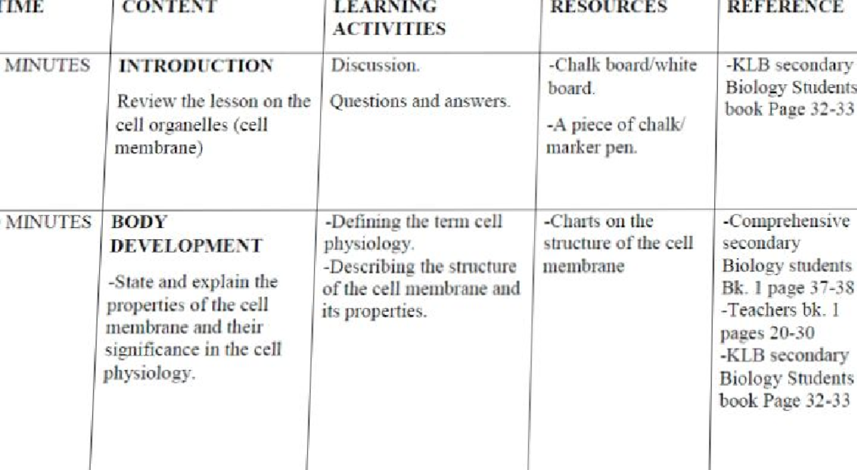 Scanned 20240318 073629 - Education Science - Studocu