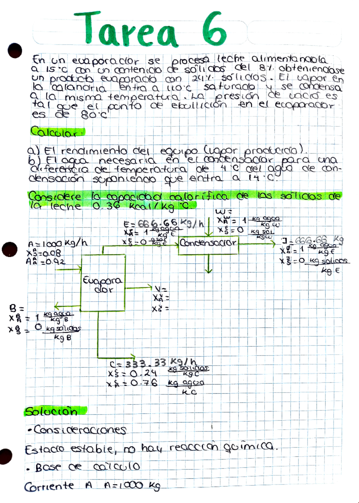 Tarea 6 BME problema elaboración de leche - Tarea 6 En on eua poracior se pocen leche ...