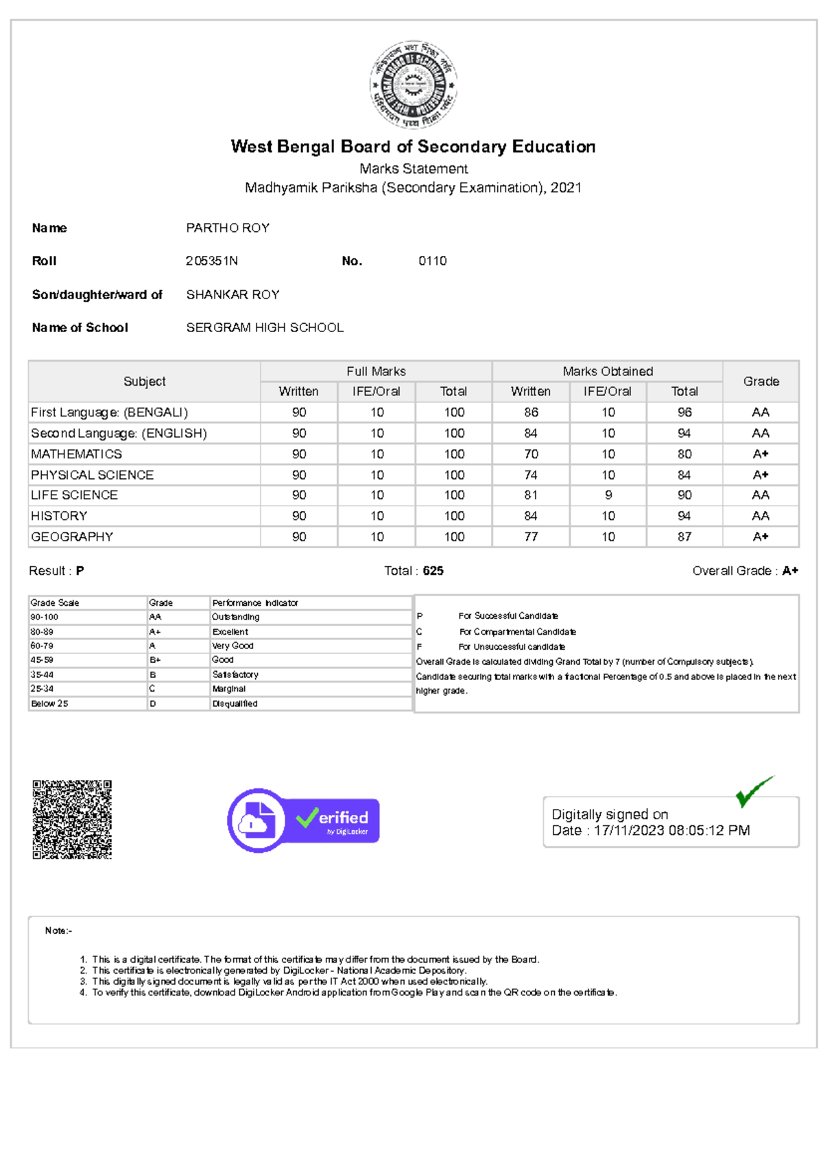In.gov - Student of Midnapore College (Autonomous). - Digitally signed ...