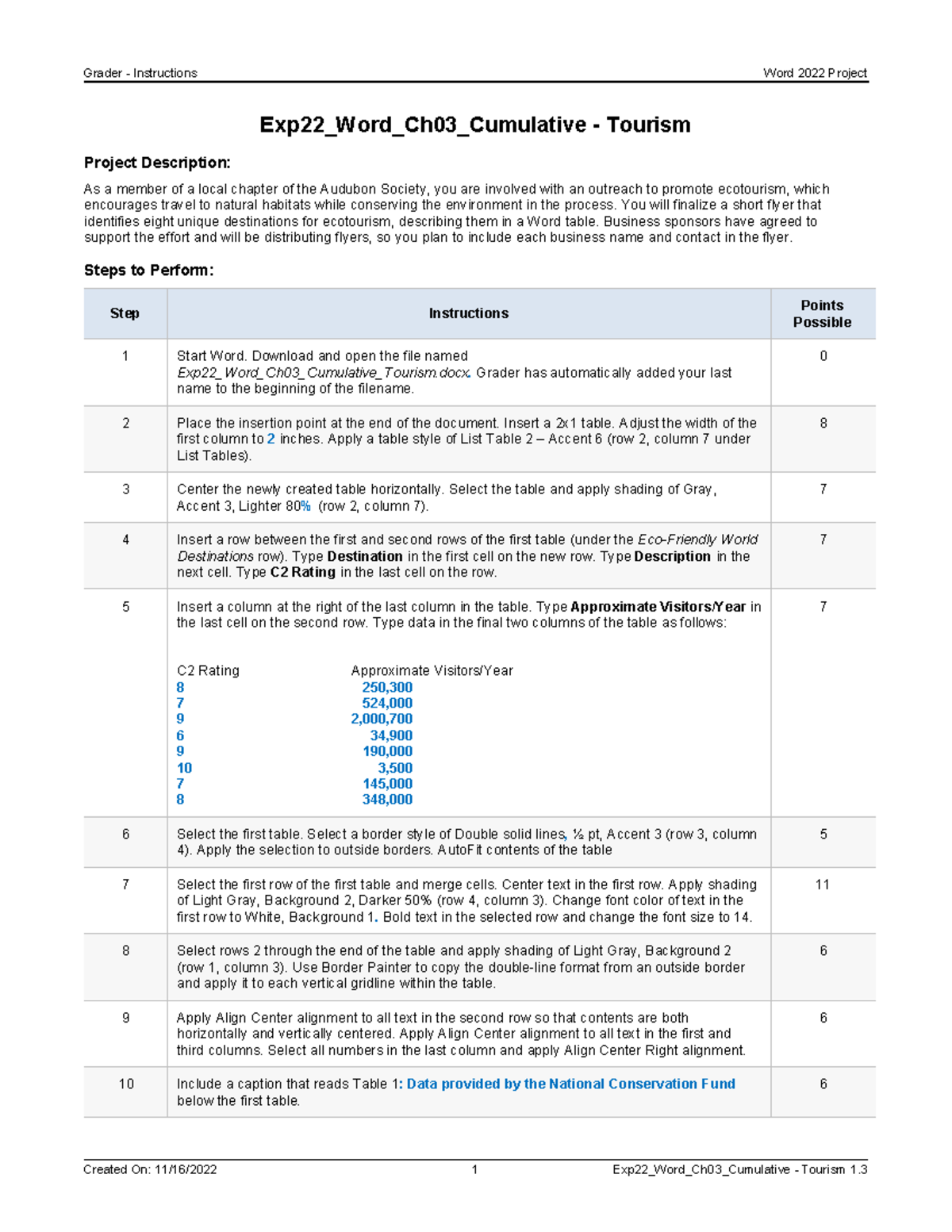 Exp22 Word Ch03 Cumulative - Tourism Instructions - Grader - Instructions Word 2022 Project ...