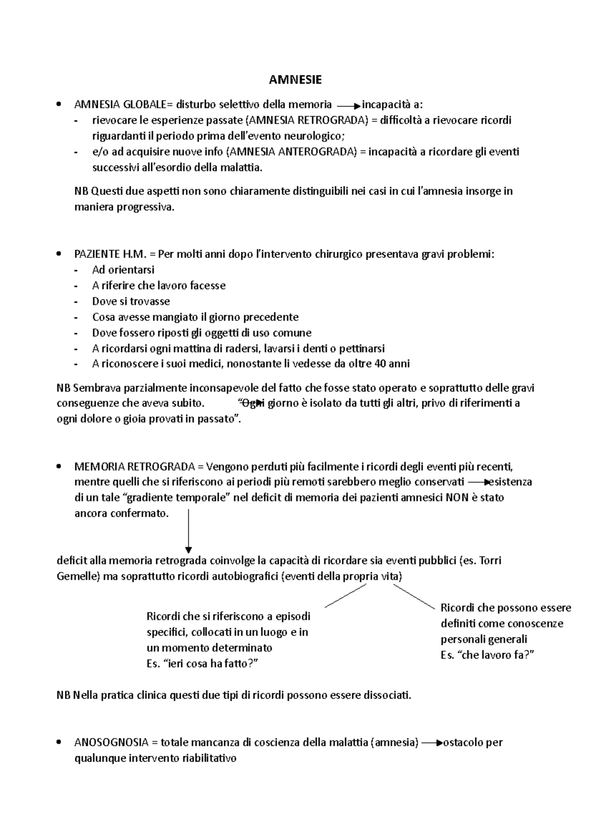 4 Amnesie - Appunti 4 - AMNESIE AMNESIA GLOBALE= disturbo selettivo ...