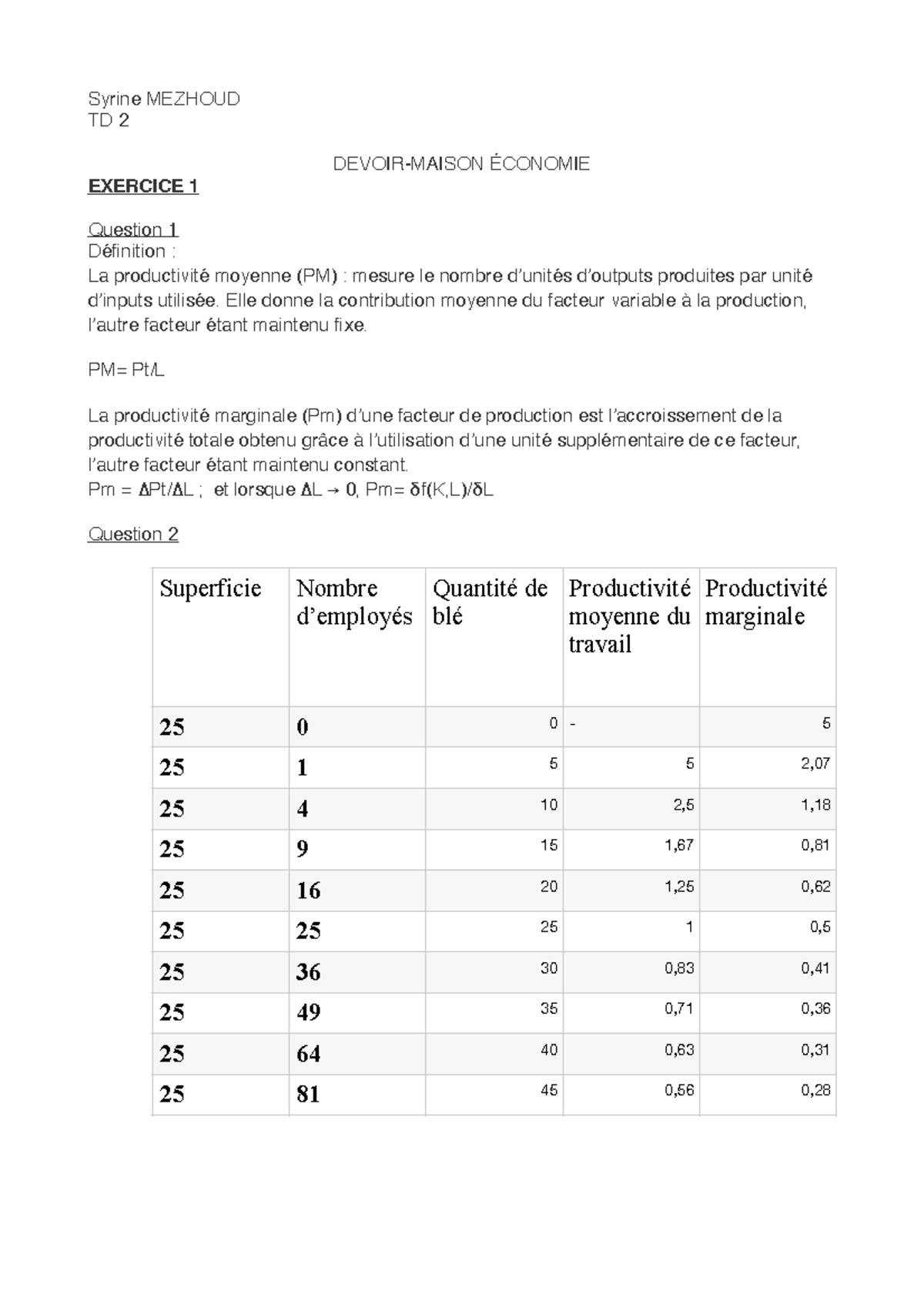 Dm economie Syrine - Syrine MEZHOUD TD 2 DEVOIR-MAISON ÉCONOMIE EXERCICE 1 Question 1 Définition ...