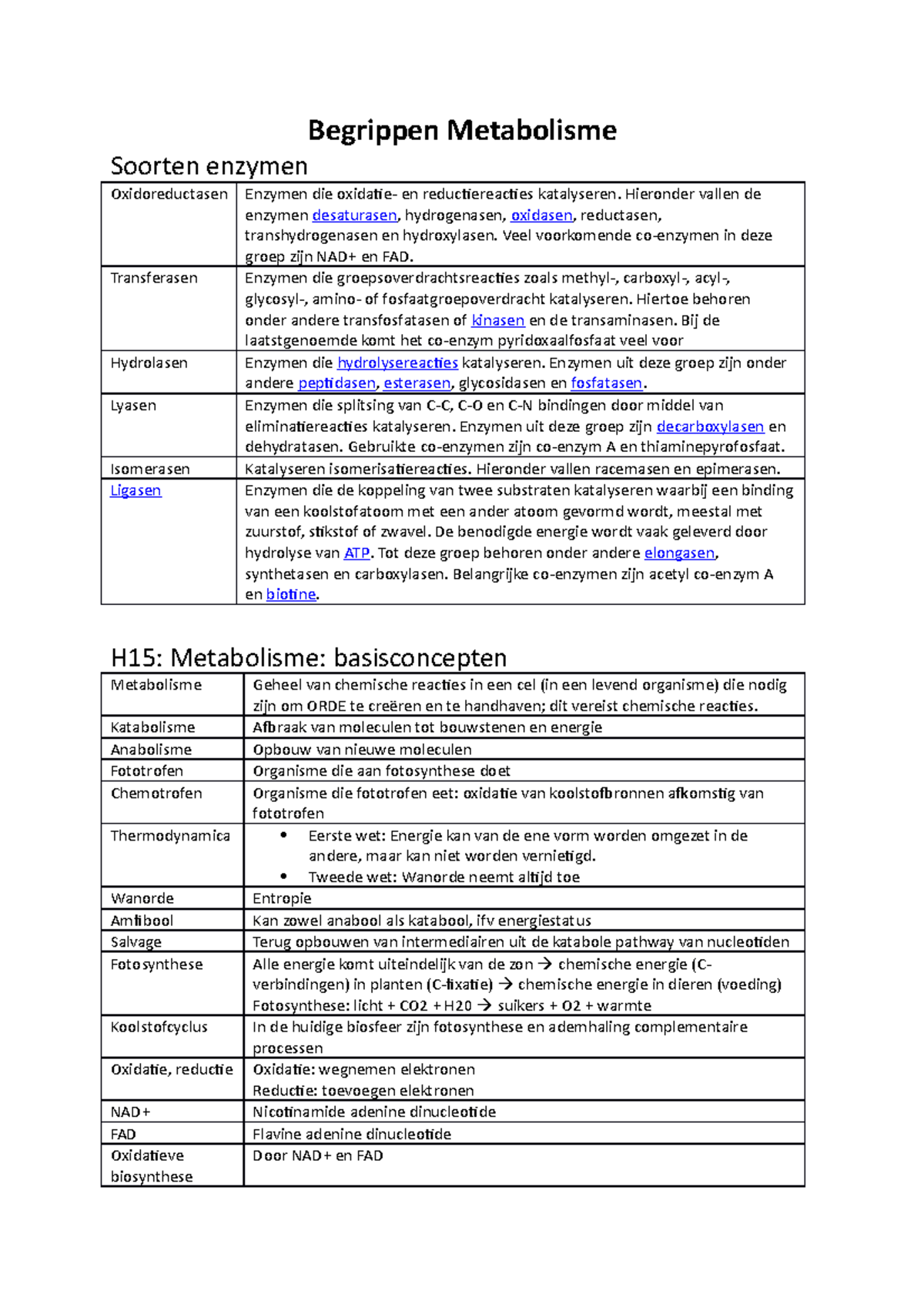 Begrippen Metabolisme - Hieronder vallen de enzymen desaturasen ...