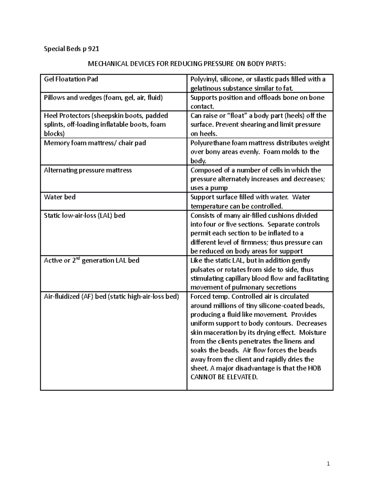 Devicesandressings - Notes - Special Beds p 921 MECHANICAL DEVICES FOR ...