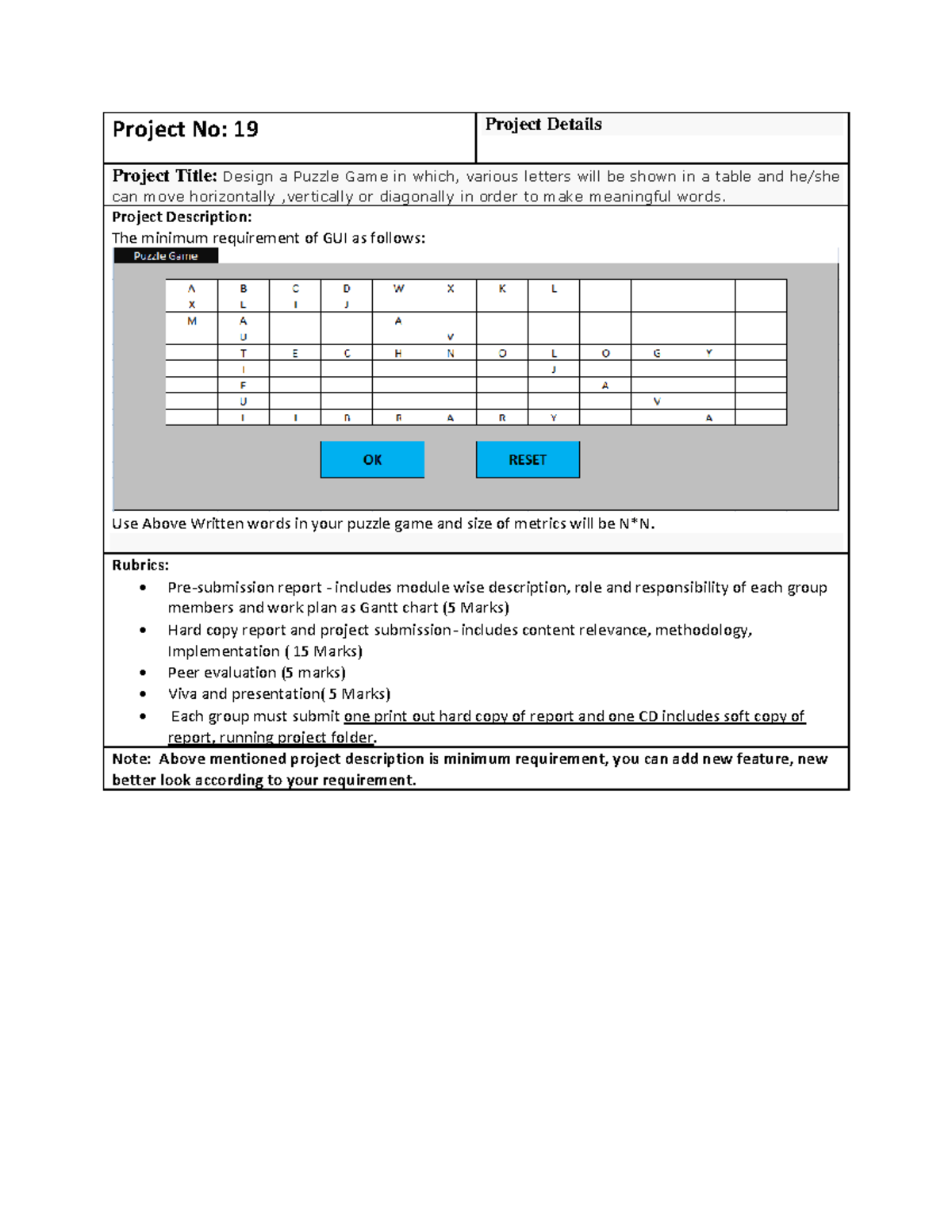 Project 19 - Example of the Game - Project No: 19 Project Details ...