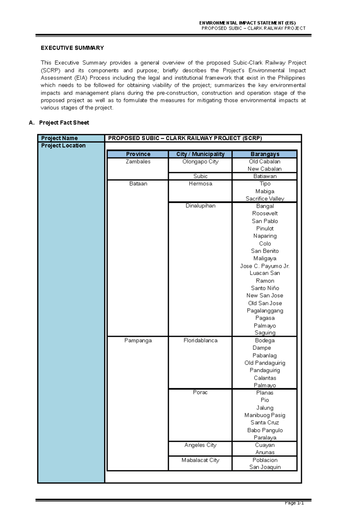 SCRP-ESP-English-Ver - ENVIRONMENTAL IMPACT STATEMENT (EIS) PROPOSED ...