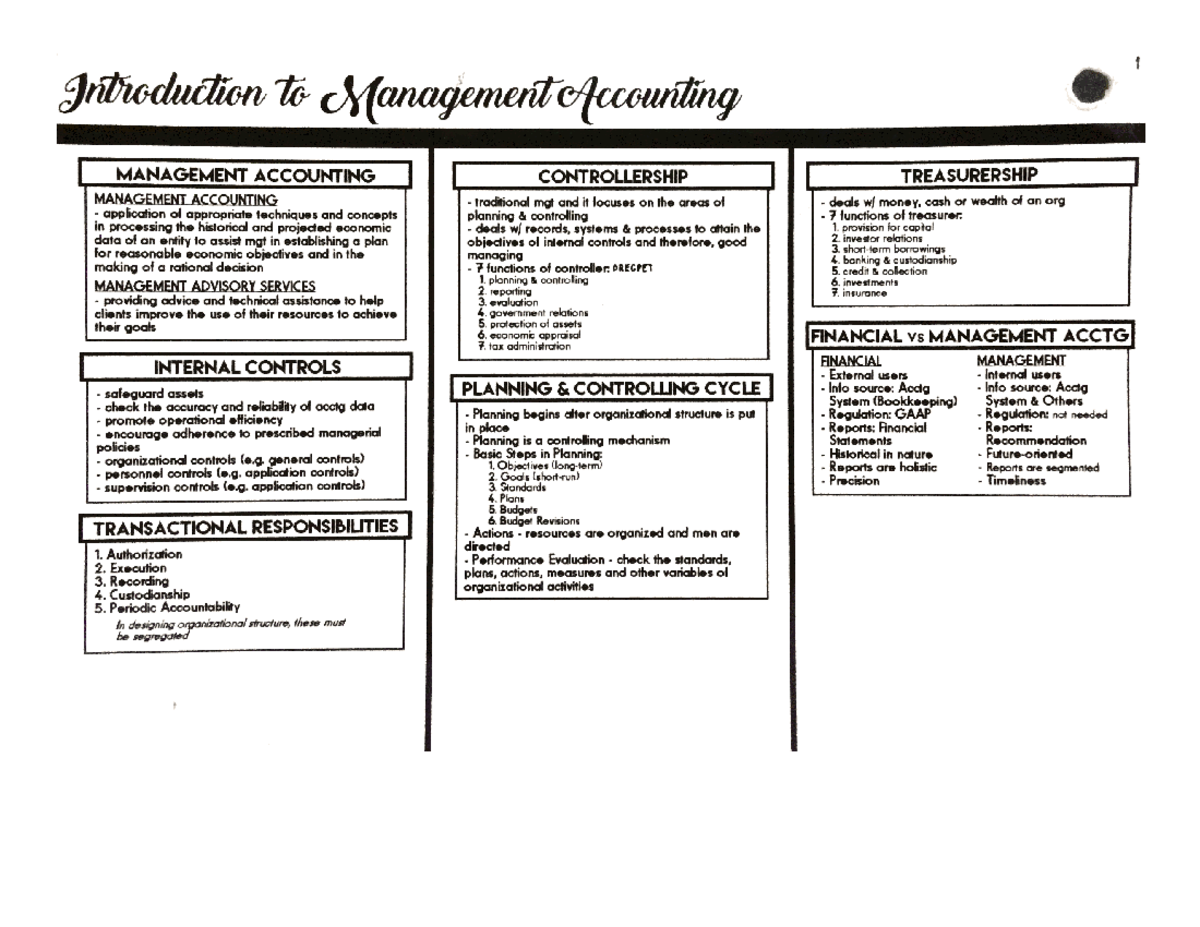MAS Summary Notes - Accountancy - Studocu
