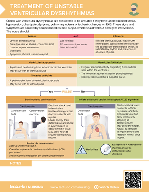 COPD Acute Exacerbation Concept Map - Authors: COPD: Triggers and of ...