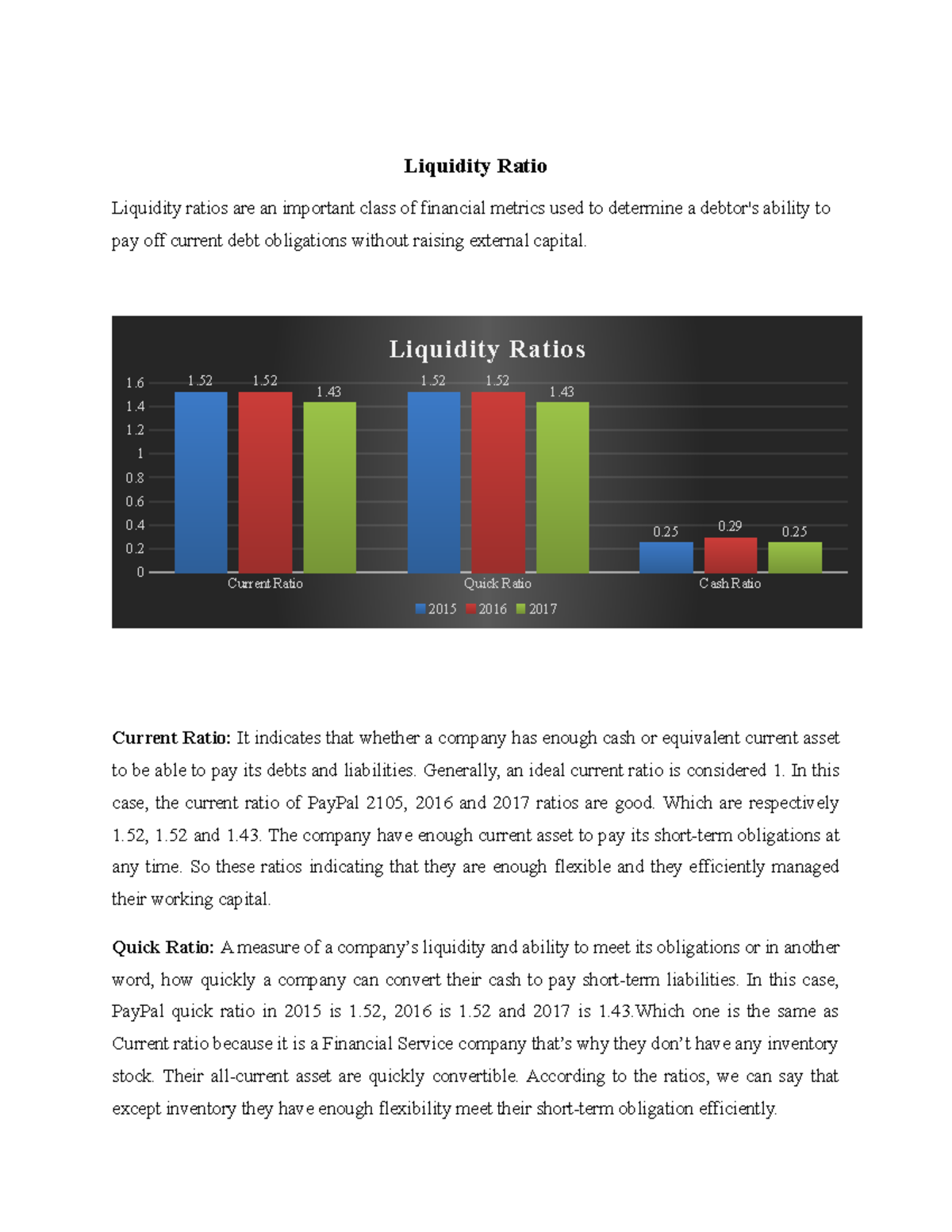 Liquidity - Best way to describe - Liquidity Ratio Liquidity ratios are ...