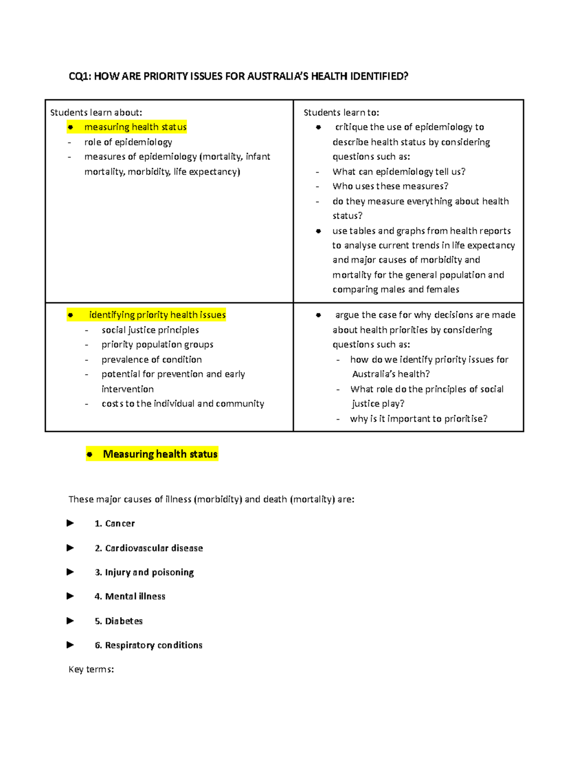 HSC core #1 - HSC CORE 1 PDHPE NOTES - CQ1: HOW ARE PRIORITY ISSUES FOR ...
