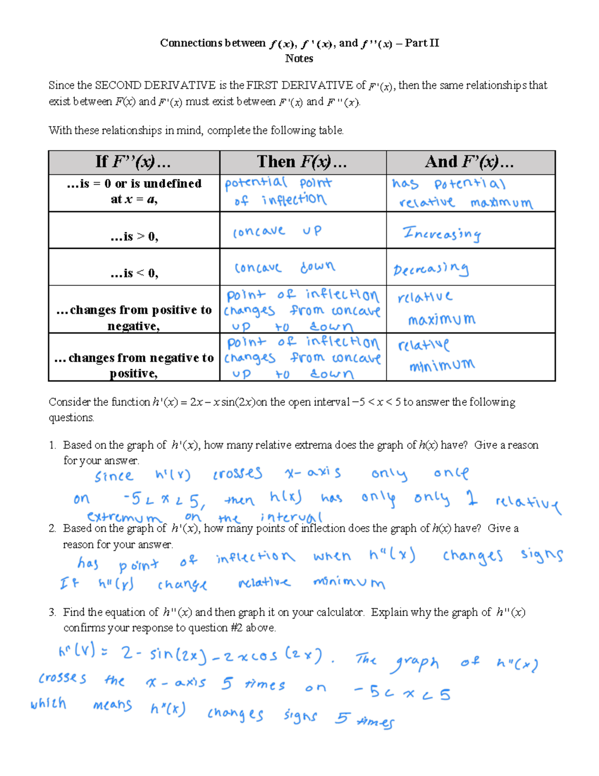 Connections First and Second Derivative II Notes - Connections between ...