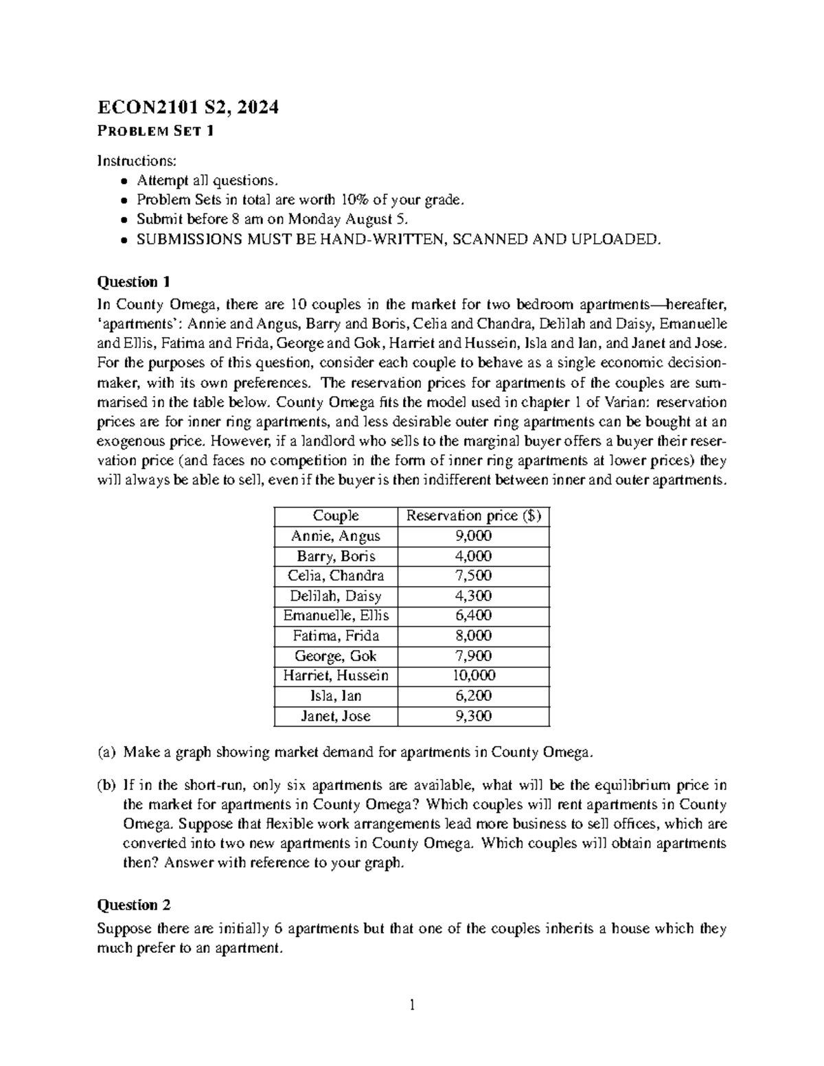Micro 2 Problem Set 1 - ECON2101 S2, 2024 PROBLEM SET 1 Instructions: - Attempt all questions ...