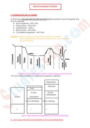 Stratigraphie TD Corrigé 01 - Des exercices corrigés : DATATION ...