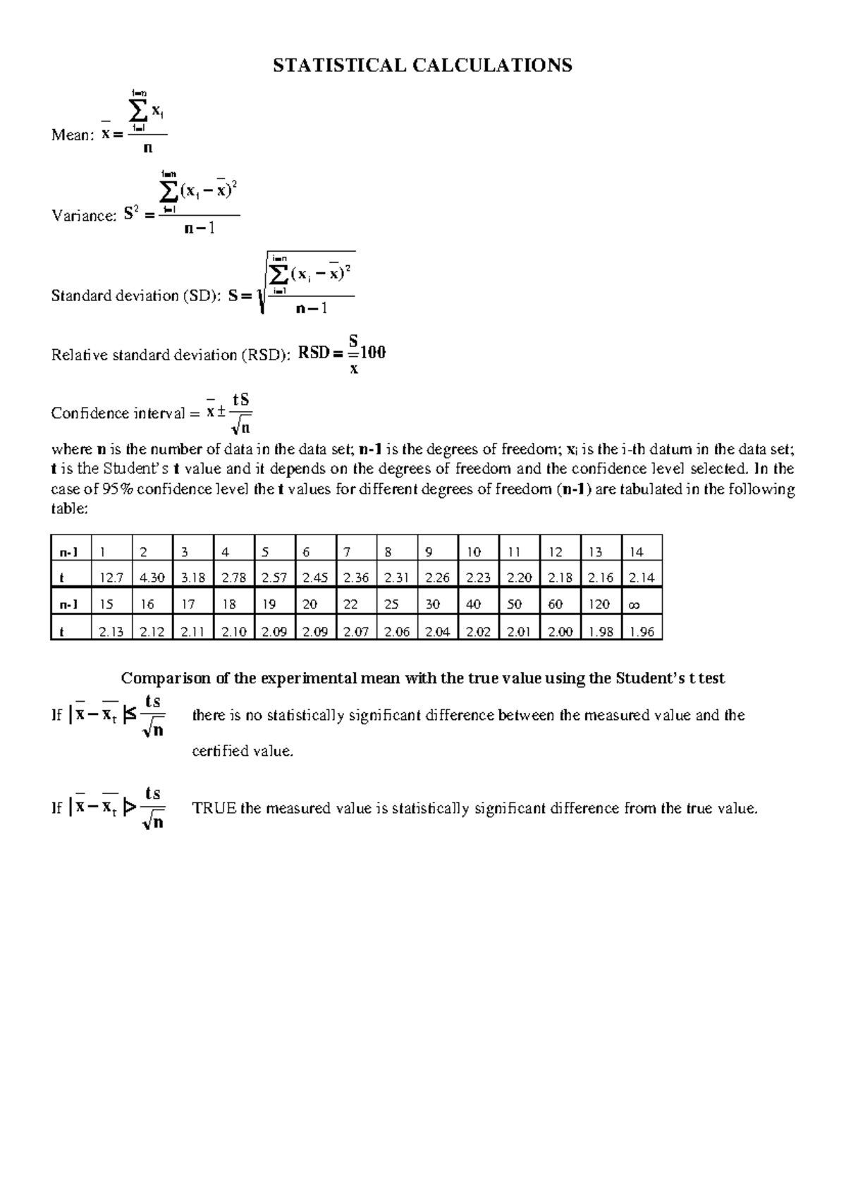 Laboratory Manual (CHEM2001 1 CHEM90007) 2022 Statistical calculations - STATISTICAL ...
