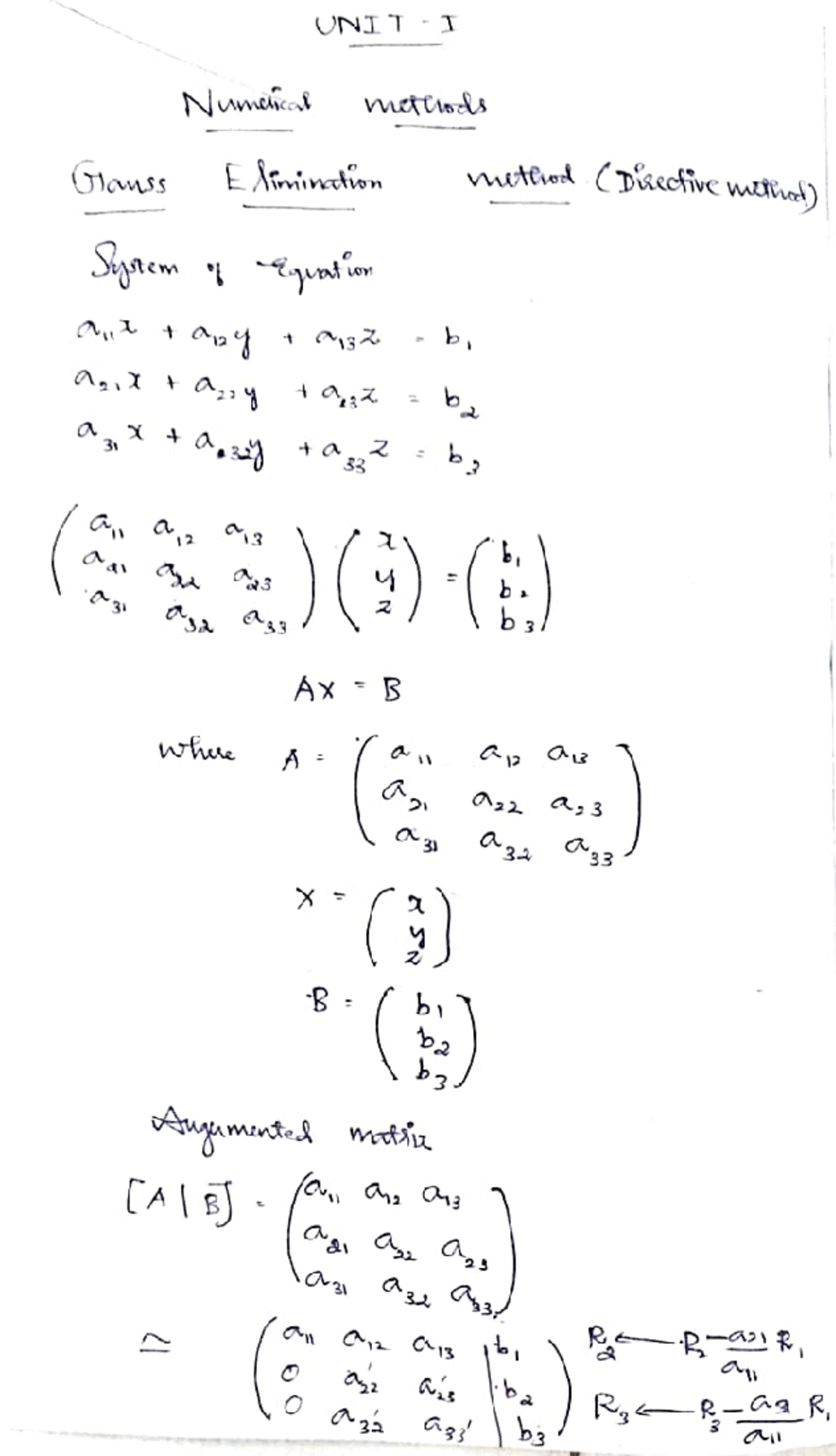 Numerical Methods Solving System of Equations - ONIT I Nwwthc mottw ...
