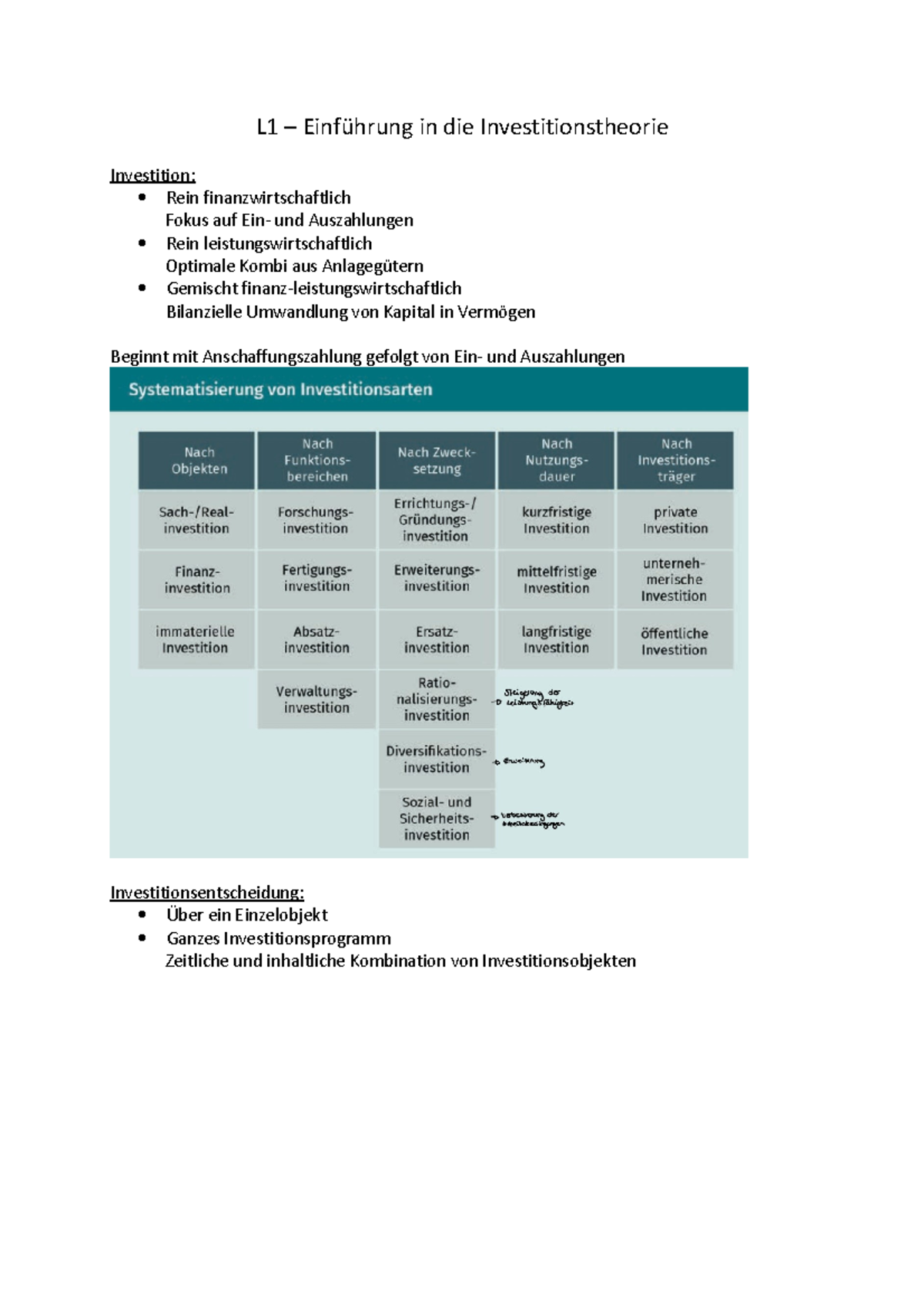 Investition & Finanzierung - L1 – Einführung in die Investitionstheorie ...