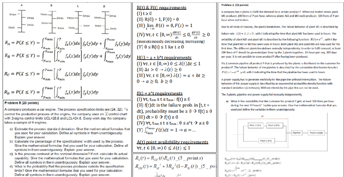 Formula Sheet - Quality and Reliability Engineering - Studeersnel