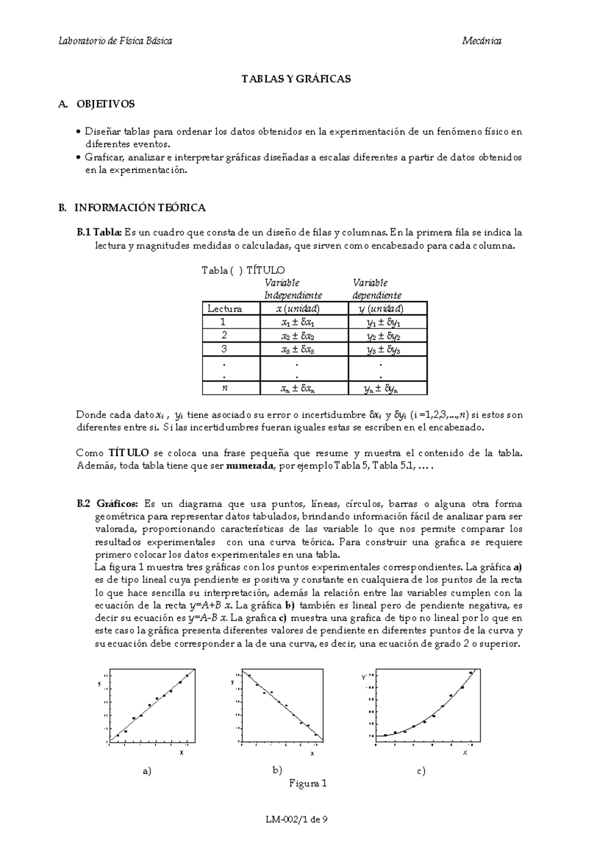 LM-002 Tablas y graficas - TABLAS Y GRÁFICAS A. OBJETIVOS Diseñar ...