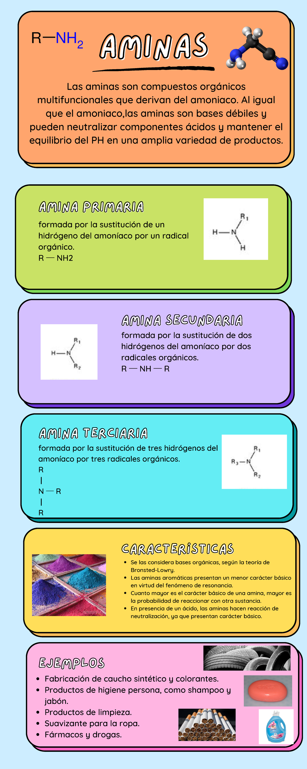7B4F7C7C 0AE4 414F 9F6B 3DFED64AA9E0 - formada por la sustitución de tres hidrógenos del ...