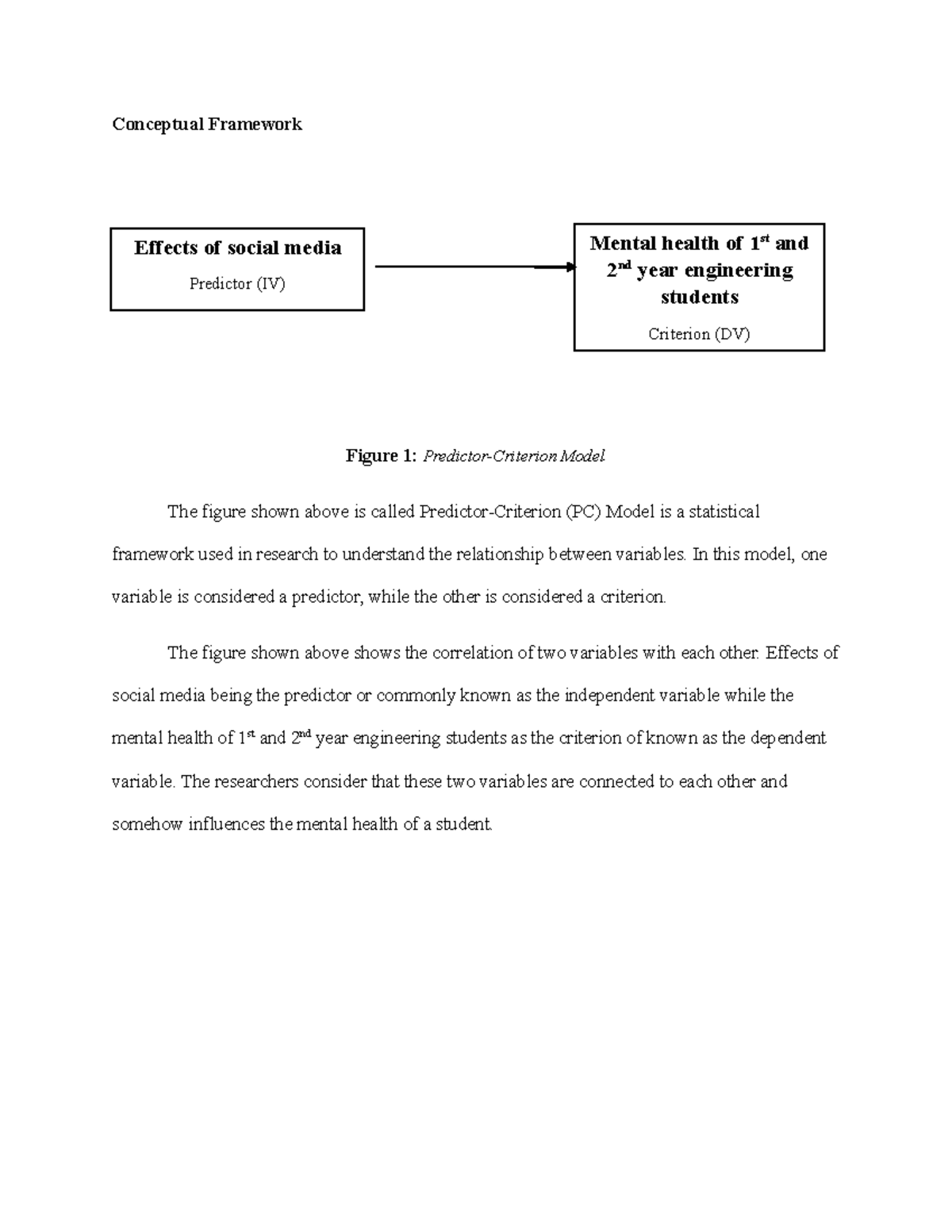 Conceptual Framework Overview Introduction Conceptual Framework Figure 1 Predictor