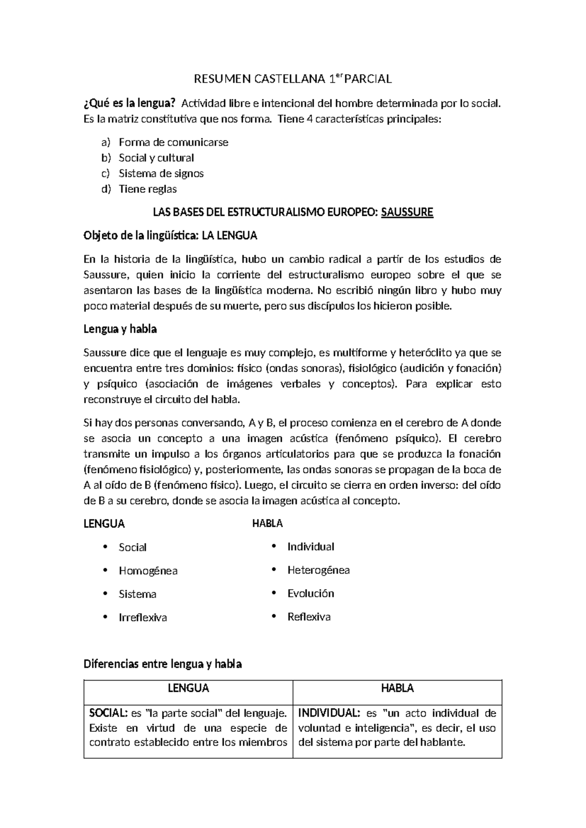 Resumen Castellana I 1er Parcial - RESUMEN CASTELLANA 1 er PARCIAL ¿Qué es la lengua? Actividad ...