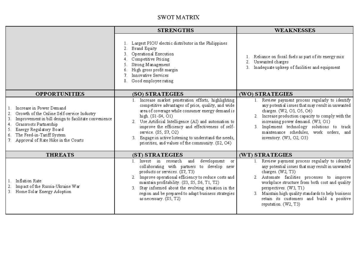 SWOT Matrix Analysis - SWOT MATRIX STRENGTHS WEAKNESSES Largest PIOU ...