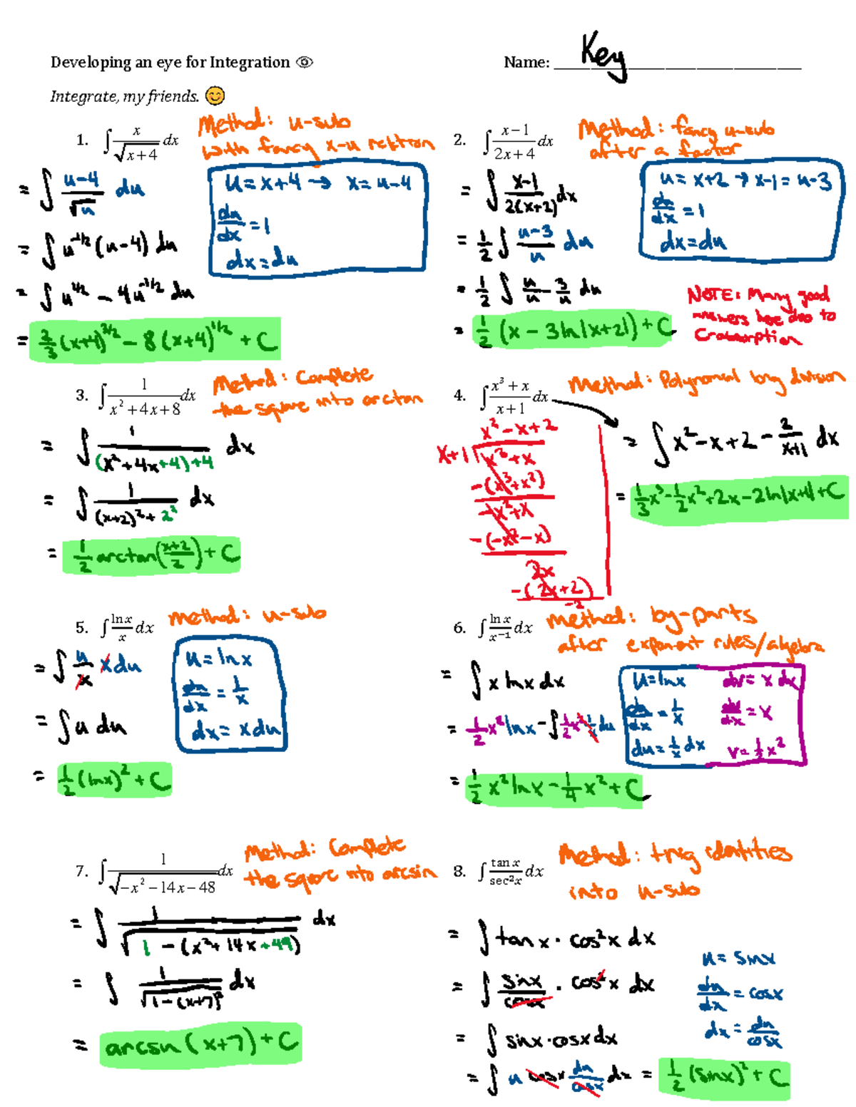 Developing an eye for Integration Review Key - Developing an eye for ...