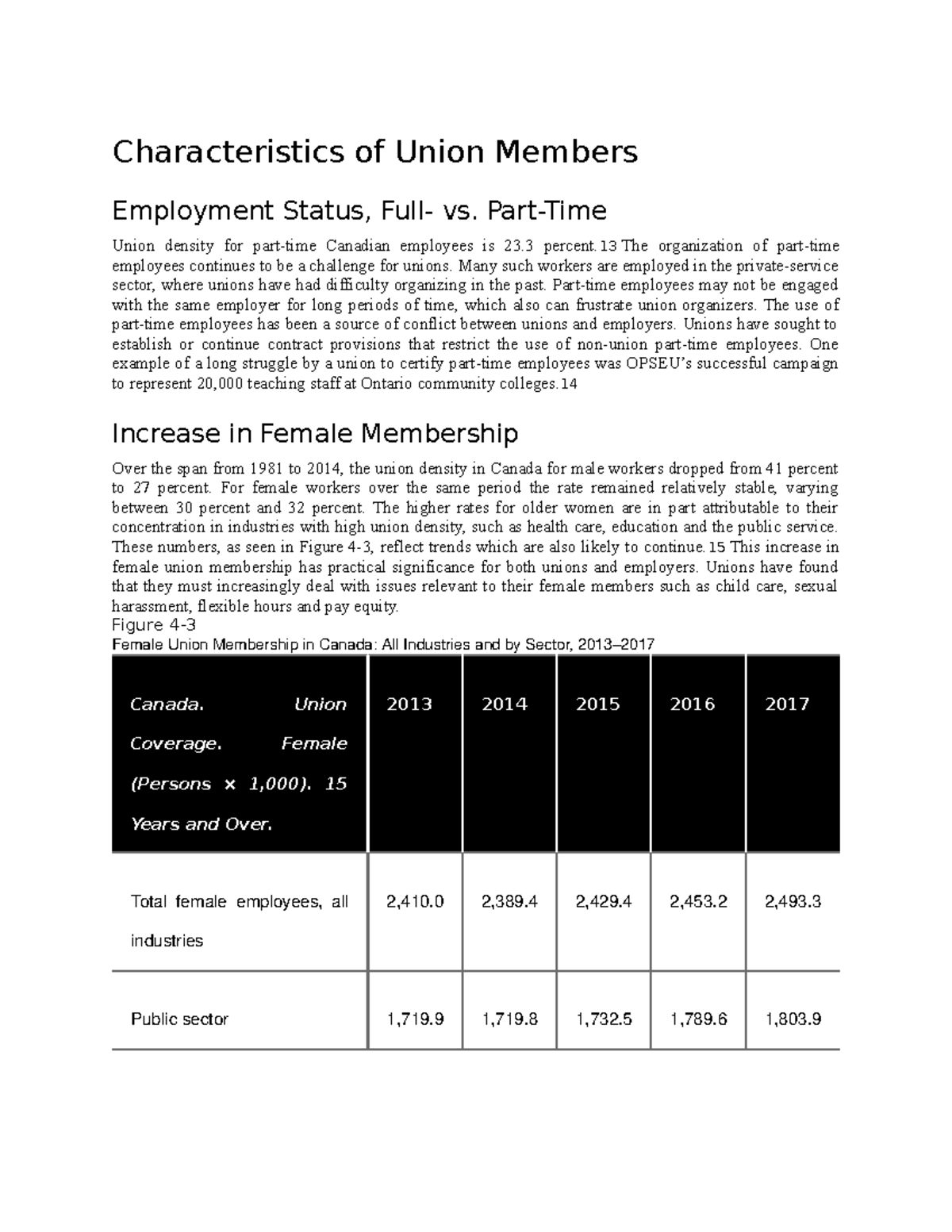 Characteristics of Union Members - Characteristics of Union Members ...