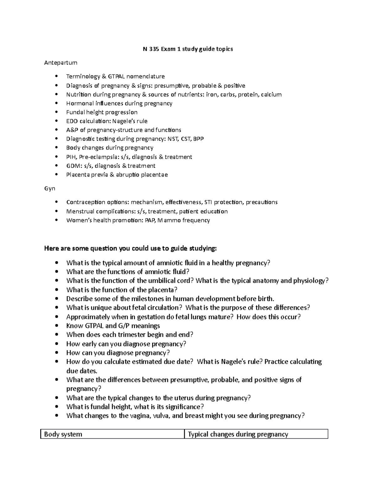 N 335 Exam 1 study guide topics-2 - N 335 Exam 1 study guide topics ...