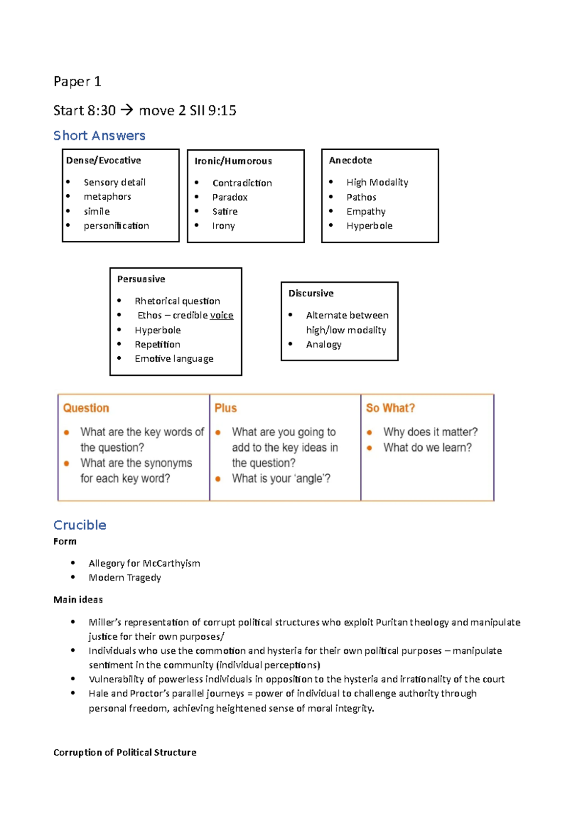 Paper 1 - Detailed essay plan/notes on Auther Miller's Crucible ...