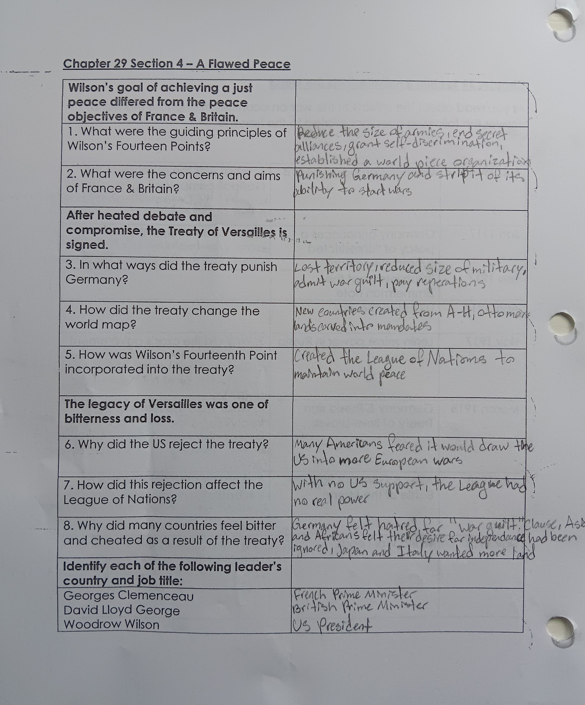 20230619 134854 - Covers the key events that impacted the history of ...