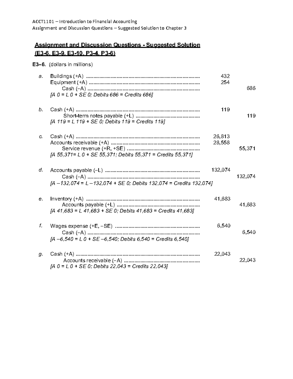 ACCT1101 Questions Chapter 3 - Assignment and Discussion Questions ...