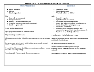 Acid Base - Part III - Bronsted-Lowry Pogil - Google Docs - Name ...