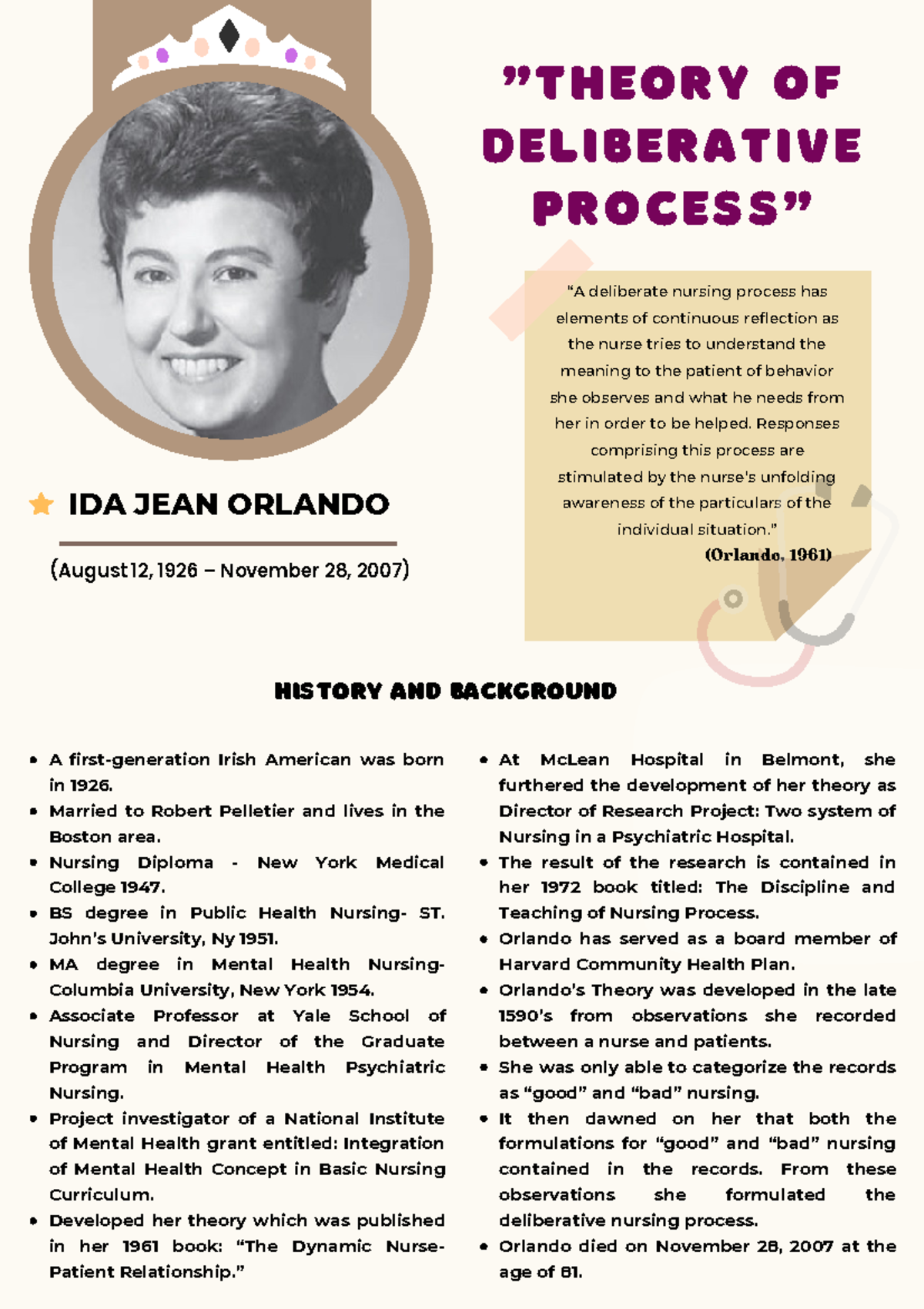 Group 11 - Ida Jean Orlando - “A deliberate nursing process has ...