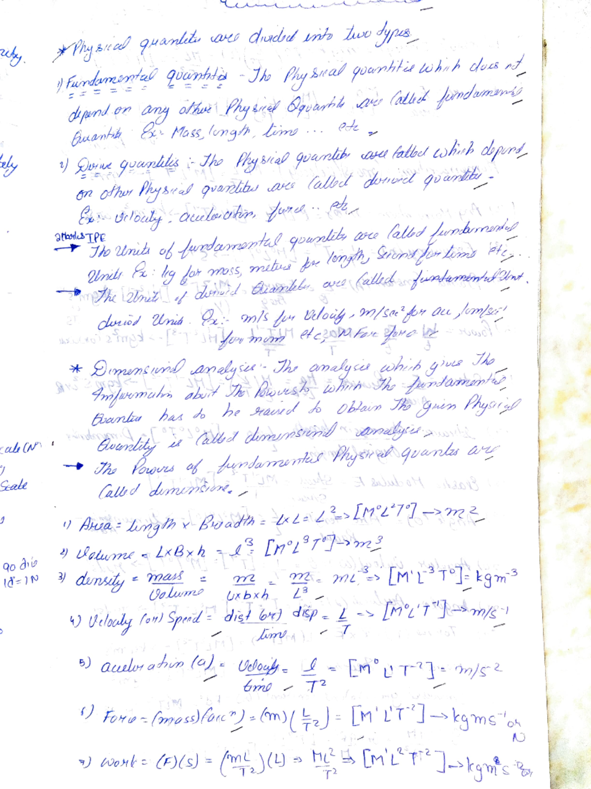 Units And Measurements (Complete Notes with Example and Imp Formulas ...