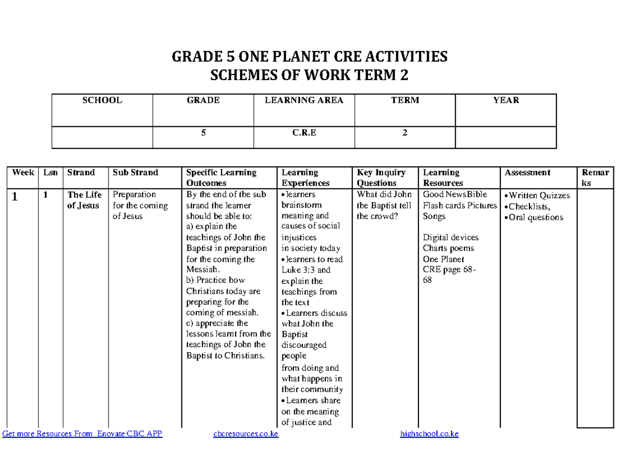 Grade 5 TERM 2 CRE Schemes (planet) - GRADE 5 ONE PLANET CRE ACTIVITIES SCHEMES OF WORK TERM 2 ...