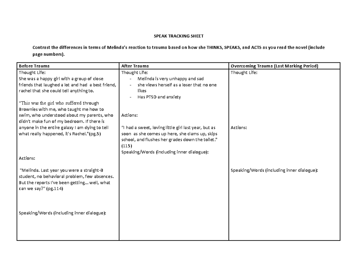 Speak Tracking Sheet ira - SPEAK TRACKING SHEET Contrast the ...