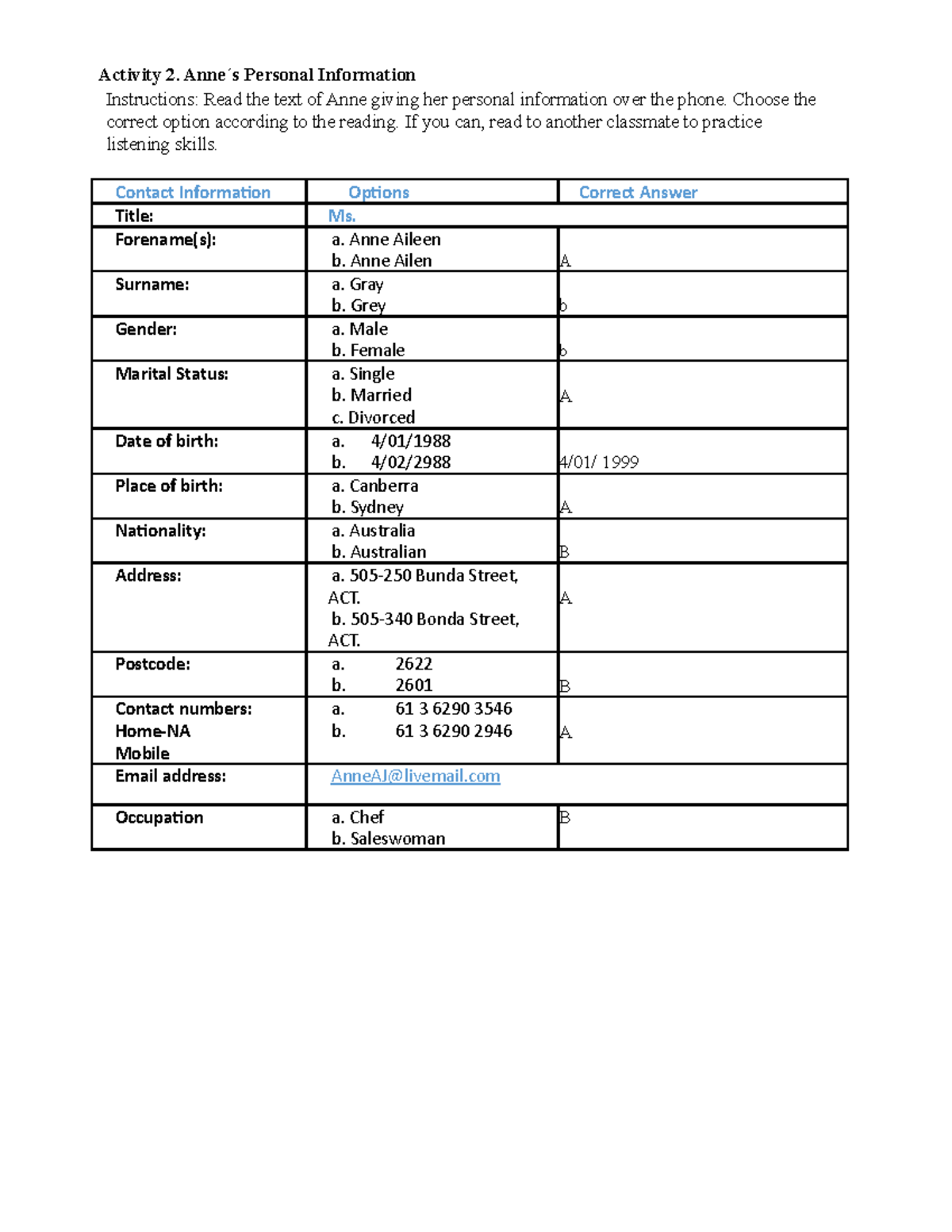 Actividad 2 DE Ingles Tecmilenio - Activity 2. Anne ́s Personal ...