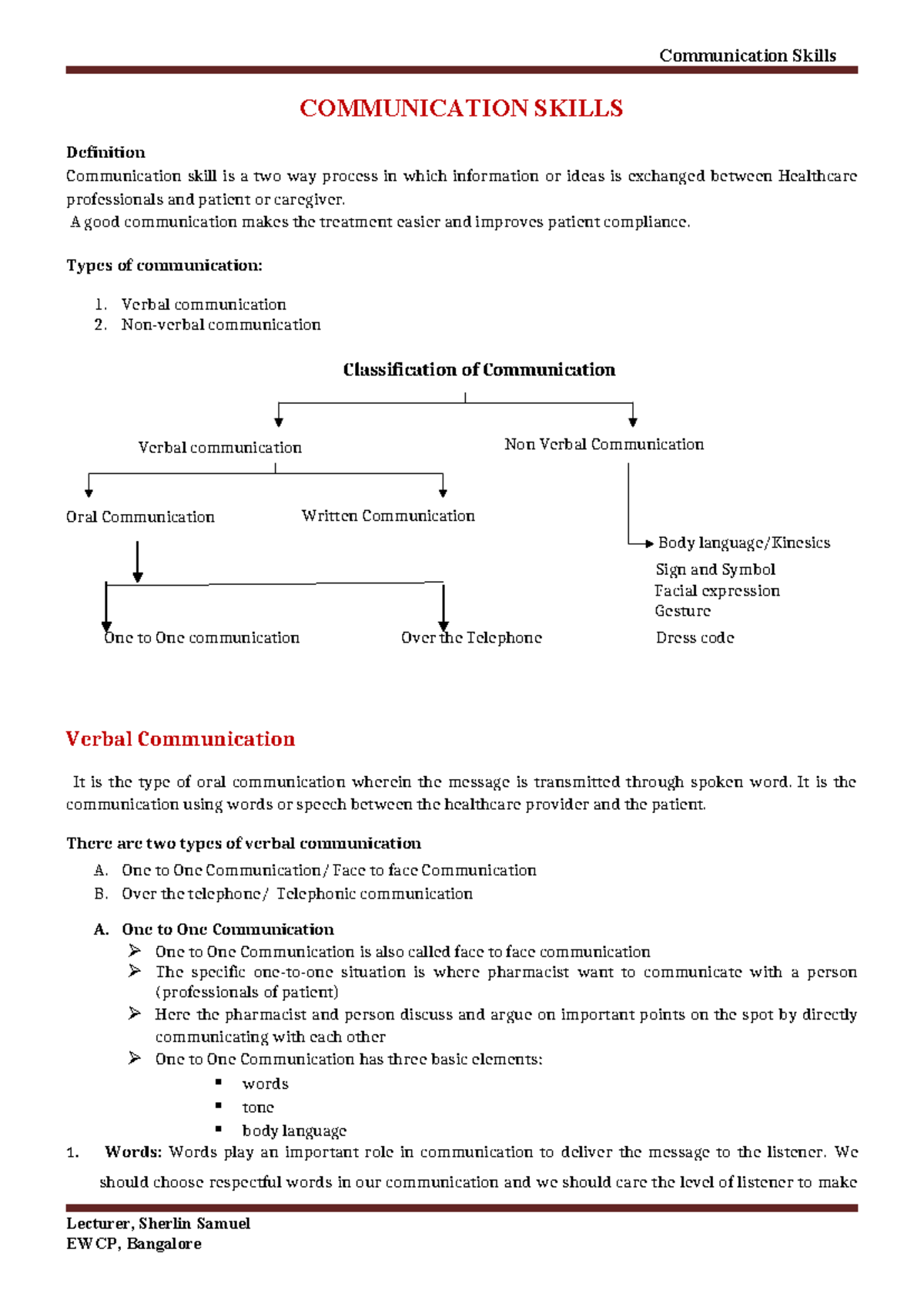 Communication Skills - COMMUNICATION SKILLS Definition Communication ...