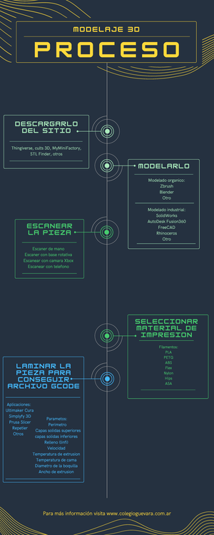 1-physical quantities-OL Physics - 1 The diagram shows arrows ...