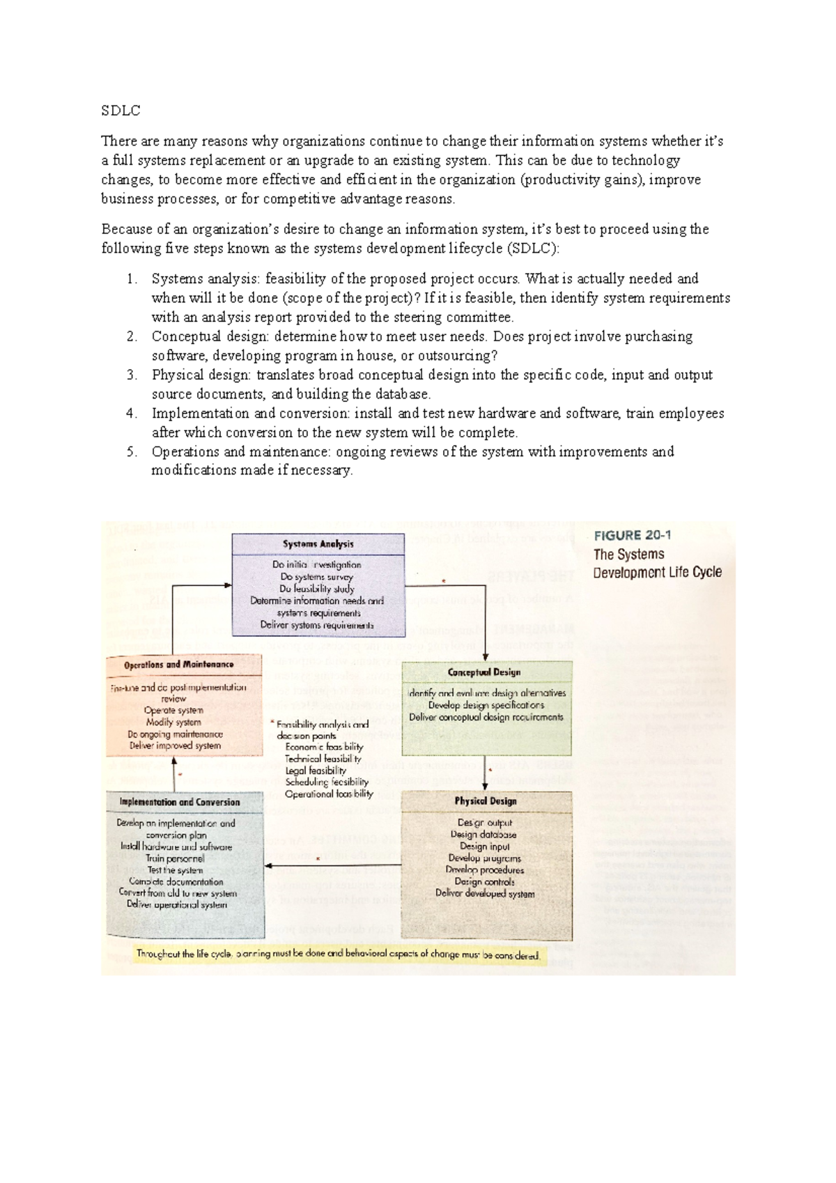 SDLC description - SDLC summary - SDLC There are many reasons why ...