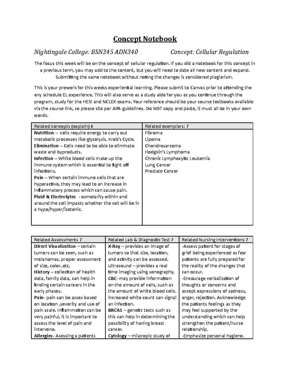Cellular Regulation Prework - Concept Notebook Nightingale College ...