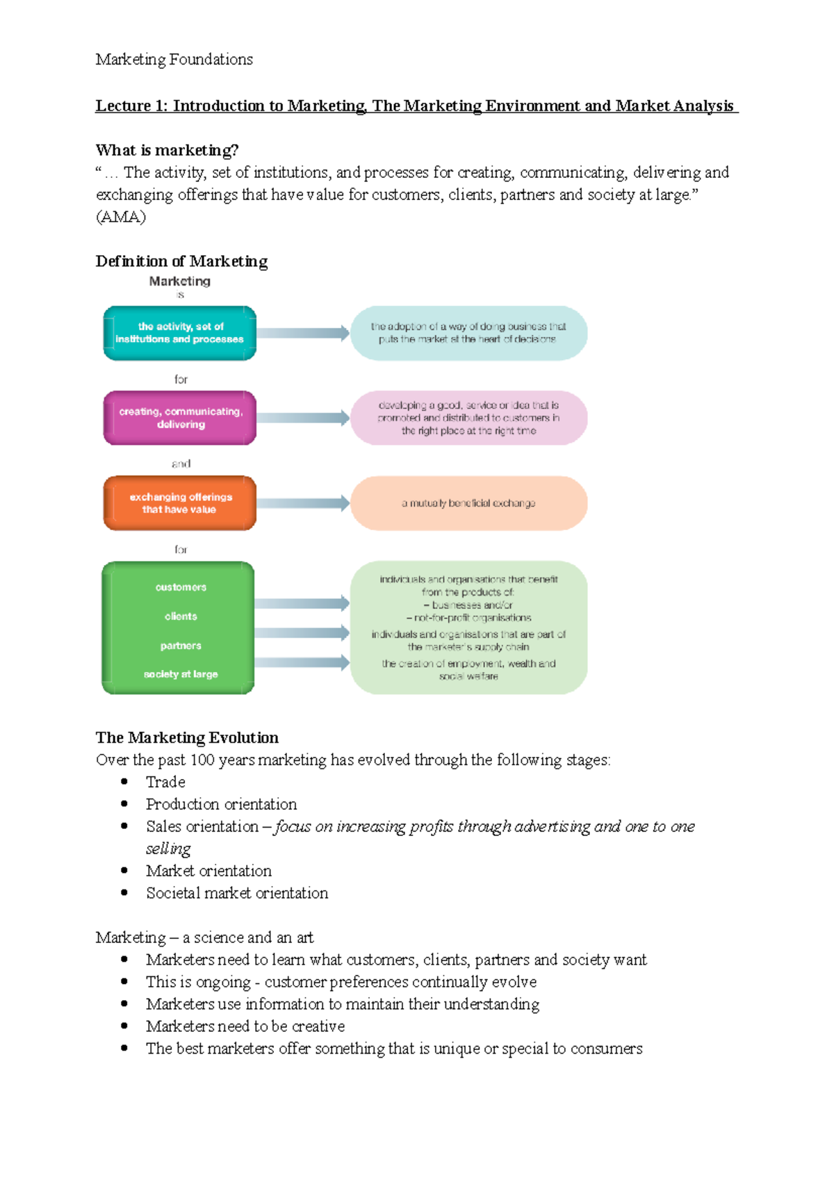 Marketing Foundations Notes - Marketing Foundations Lecture 1 ...