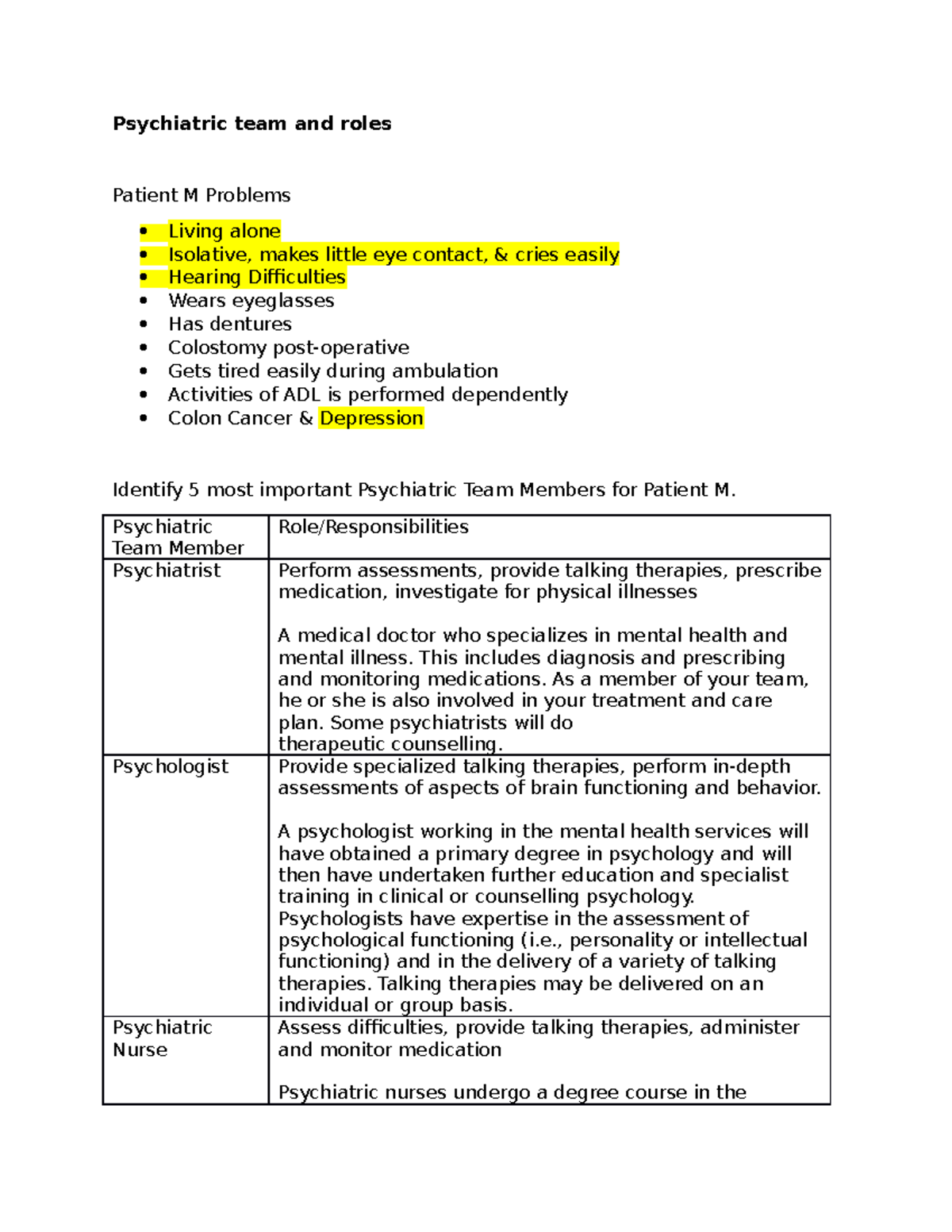 San Felix - Psychiatric team and roles - Psychiatric team and roles Patient M Problems Living ...