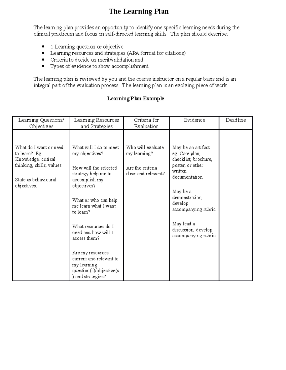 CI Learning Plan - guide - The Learning Plan The learning plan provides ...