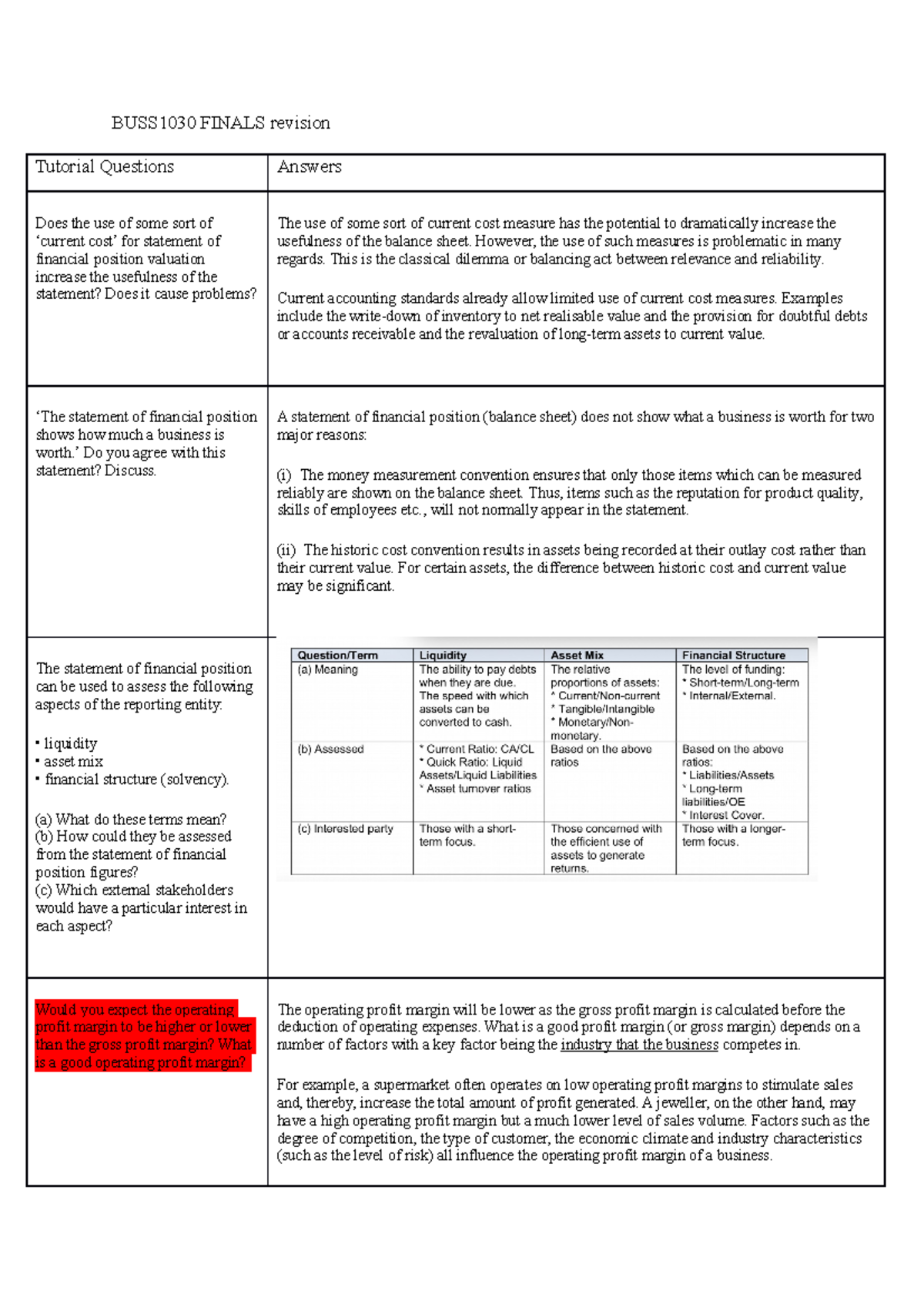 BUSS1030 Finals revision - BUSS1030 FINALS revision Tutorial Questions ...