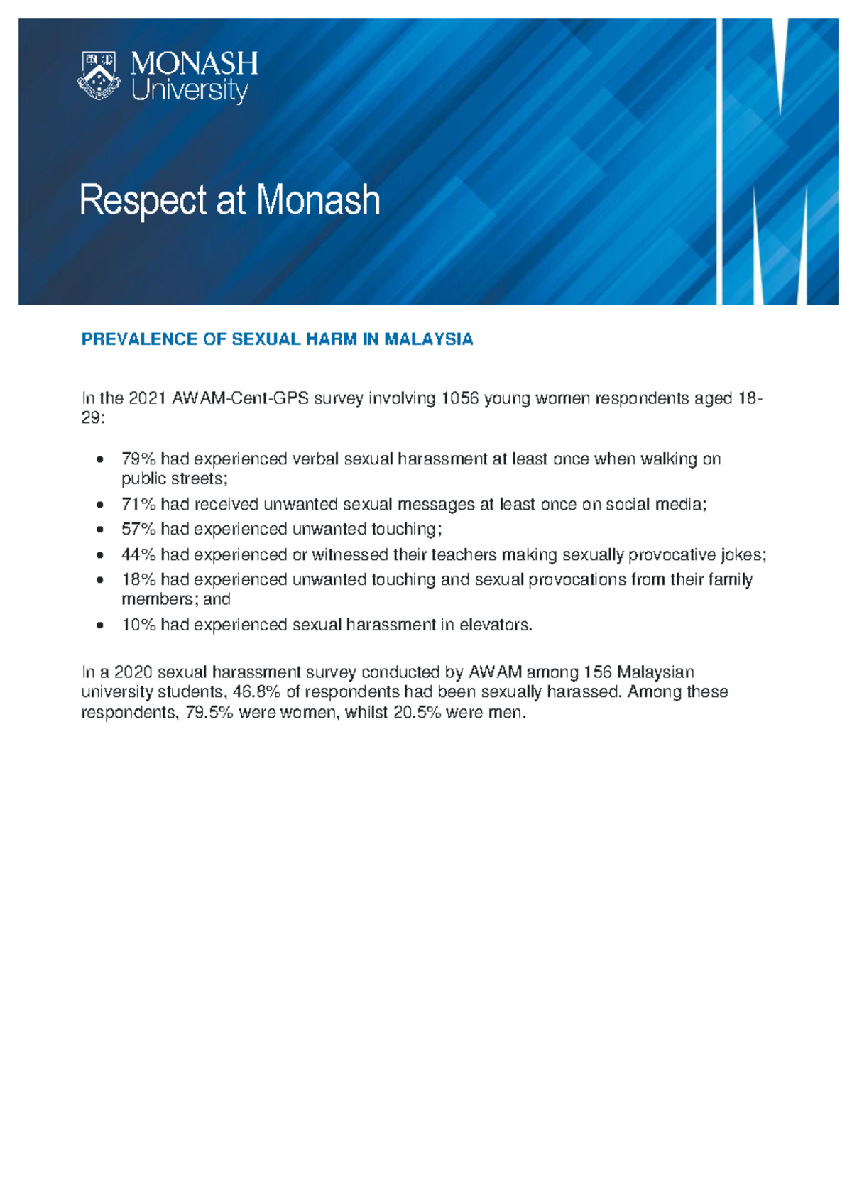 Survey Data - Malaysia - +- PREVALENCE OF SEXUAL HARM IN MALAYSIA In ...