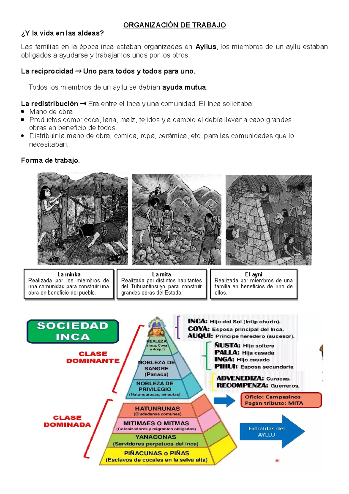 Ficha Informativa - PS - MMKKL - ORGANIZACIÓN DE TRABAJO ¿Y la vida en ...